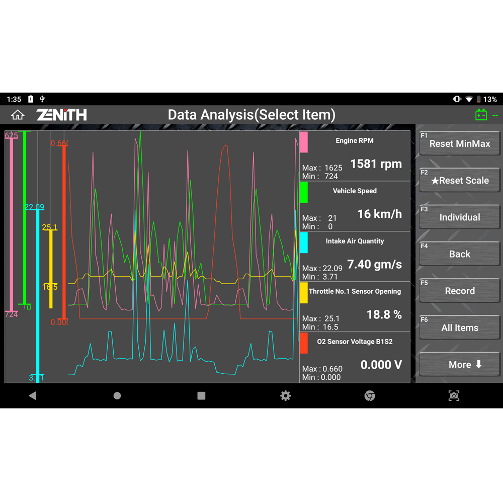 Zenith Z5- All New Zenith Z5 Scan Tool.